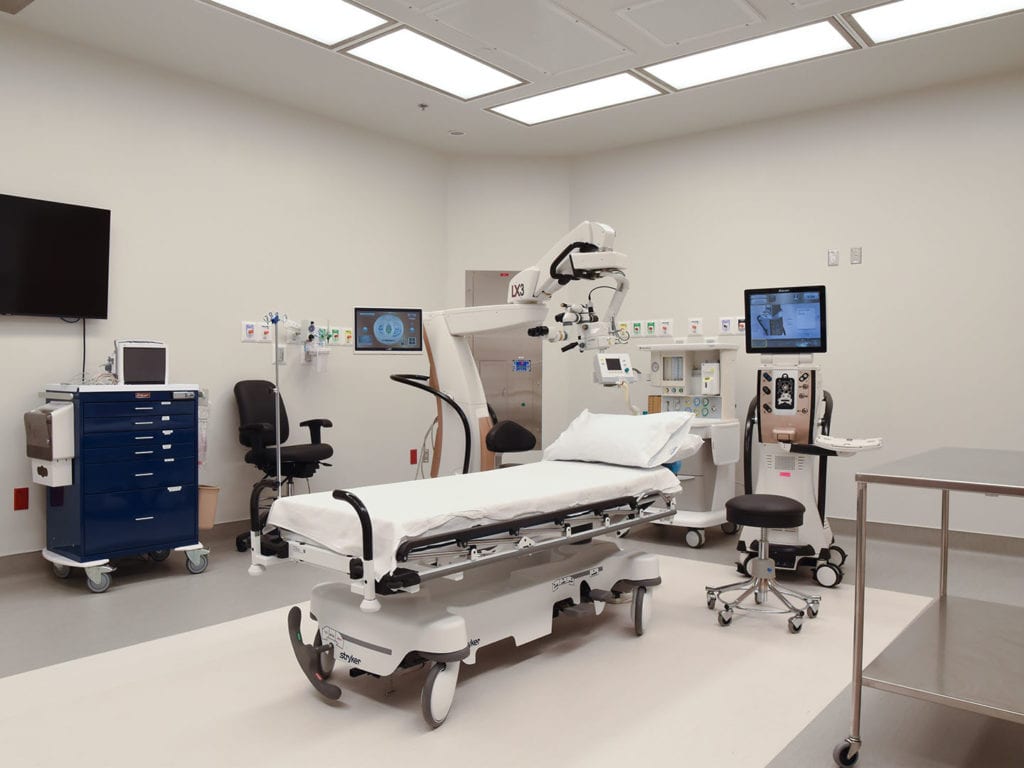 Buckeye Surgery Center Dedicated to Exemplary Care